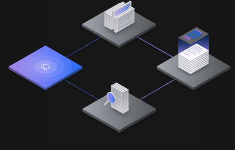 IBM Watson Studio - Attain Insight